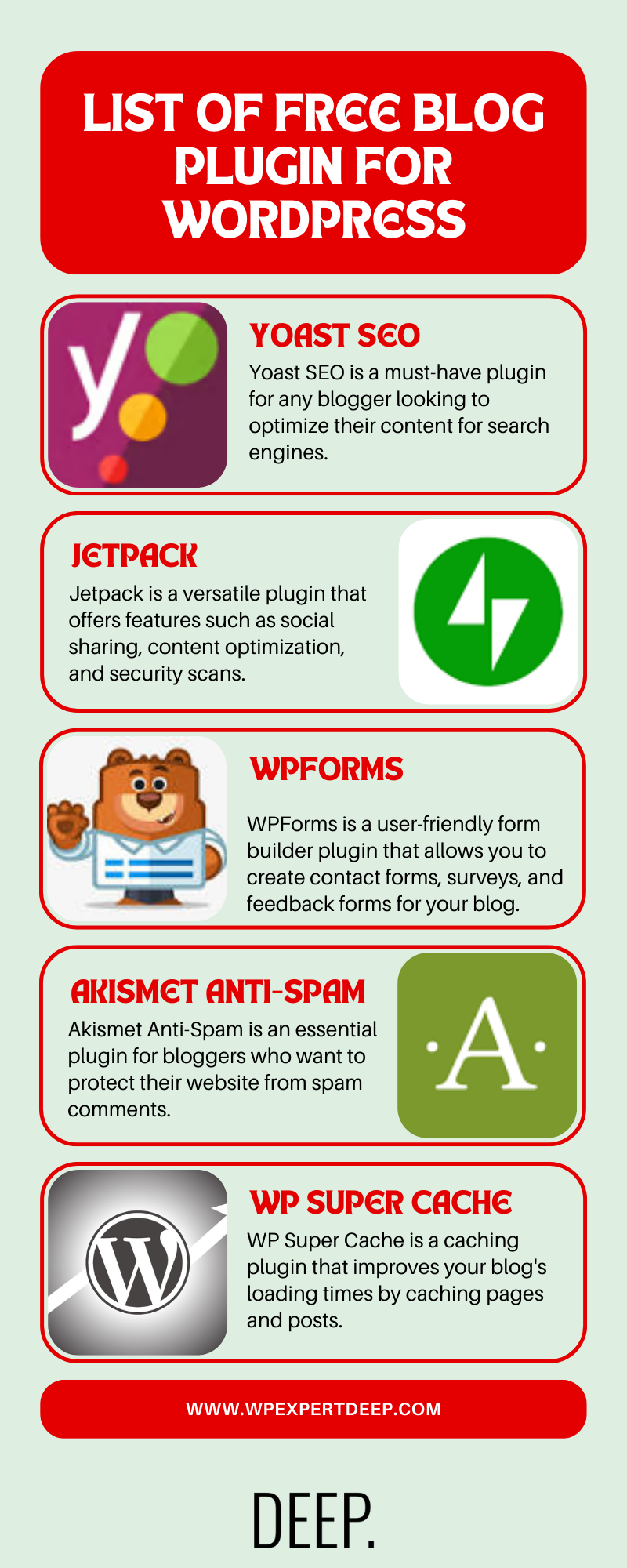 How to Create a Blog Website on WordPress - Wpexpertdeep